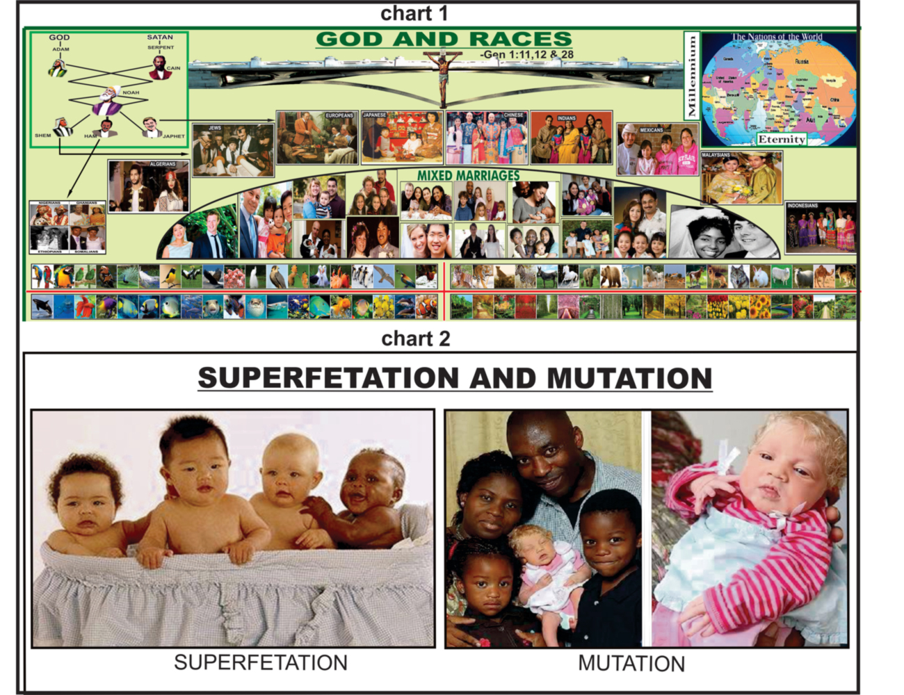 Bible Faith Tabernacle