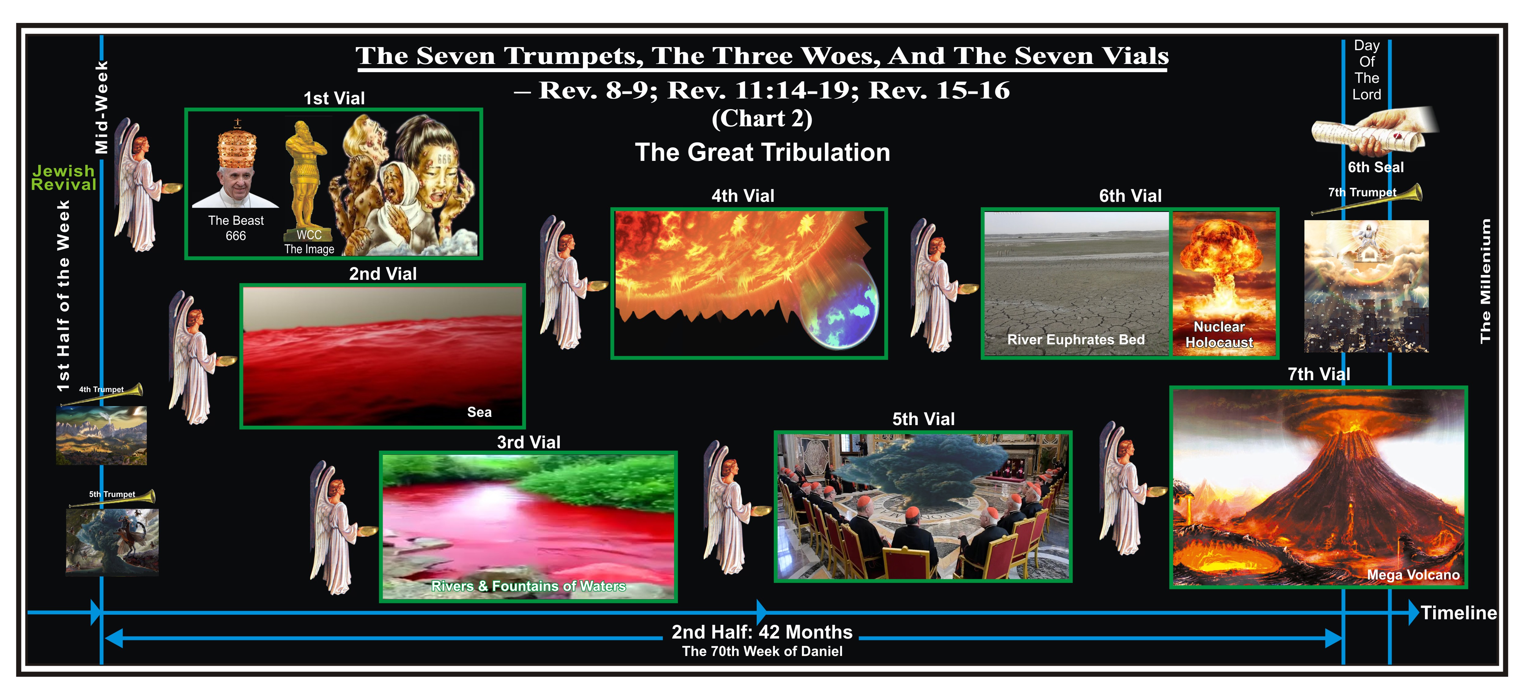 Bible Faith Tabernacle