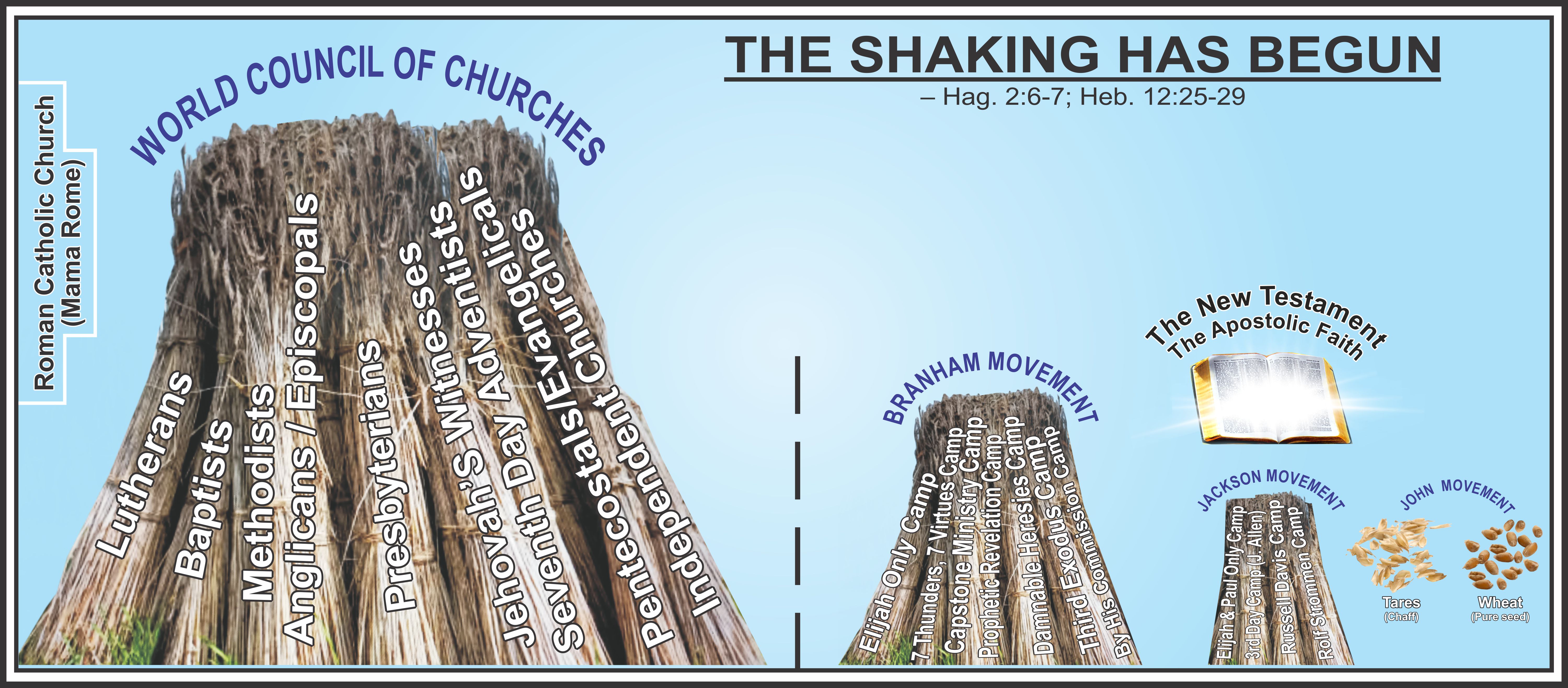 Bible Faith Tabernacle